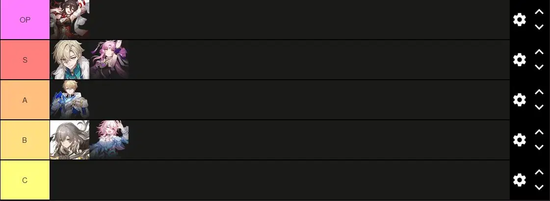 The best Preservation character ever Honkai: Star Rail | HoYoLAB