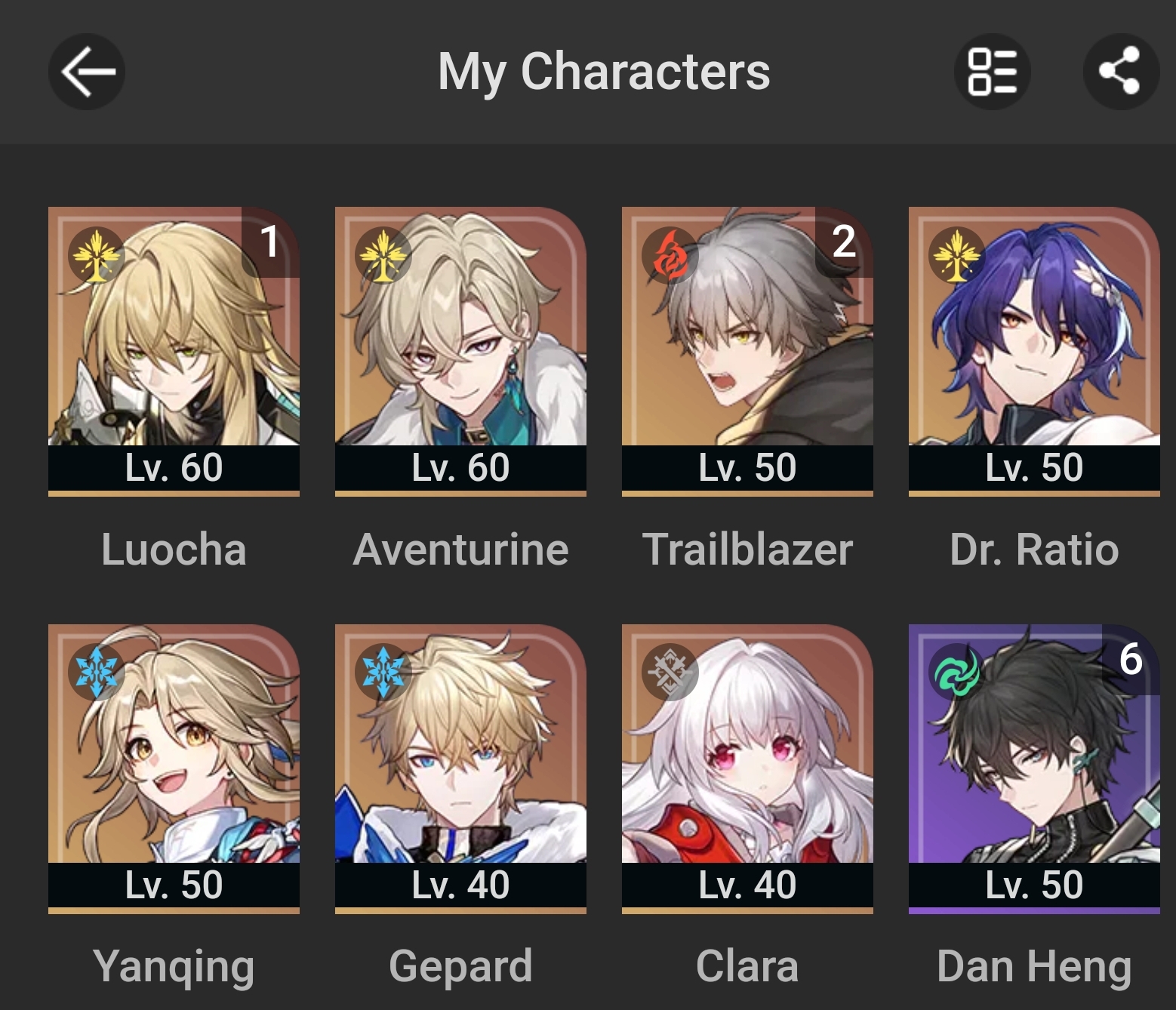 more 5 stars in hsr then genshin Honkai: Star Rail | HoYoLAB