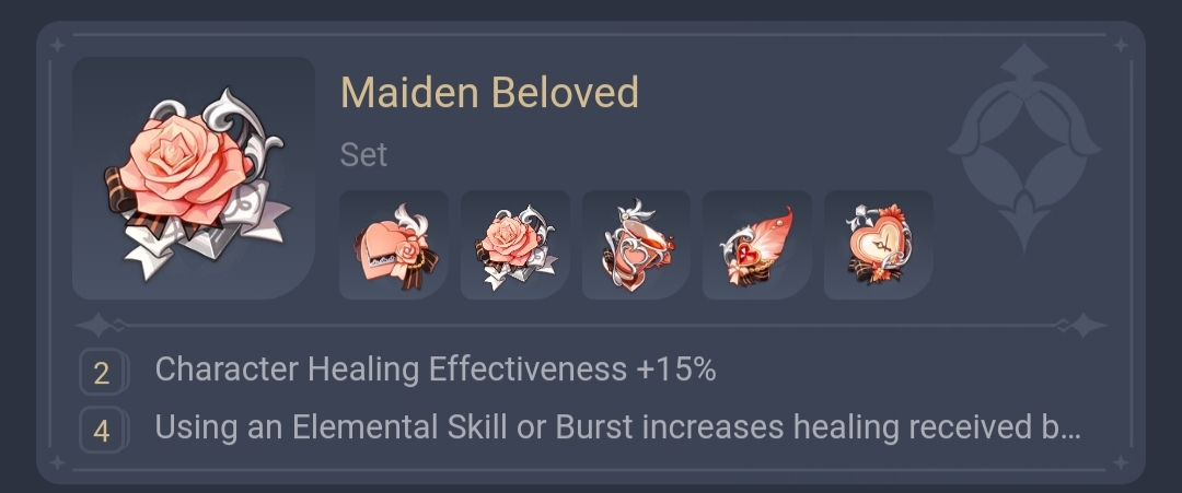 Character Healing Effectiveness & Healing Bonus, different? Genshin ...