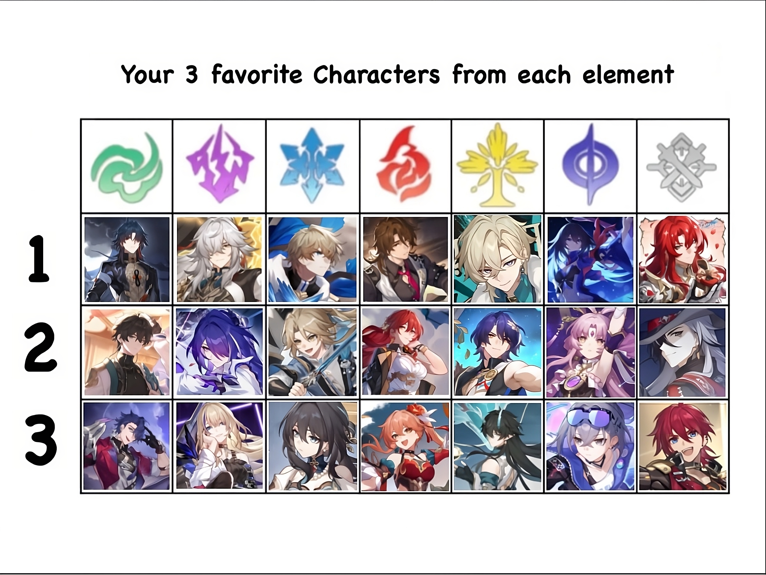I wanted to add more characters for imaginary cus u know why Honkai ...