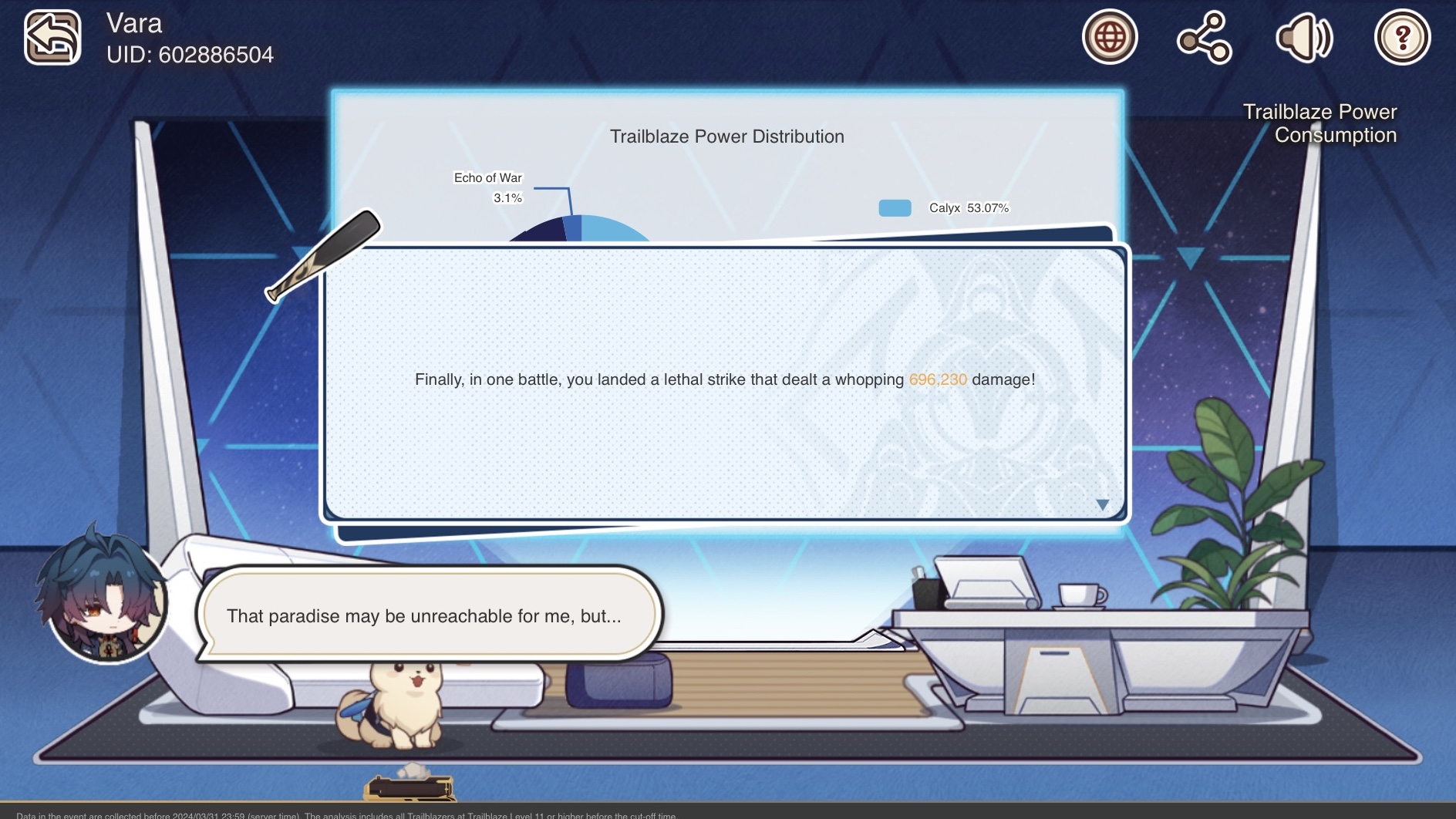 The scream I screamt Honkai: Star Rail | HoYoLAB