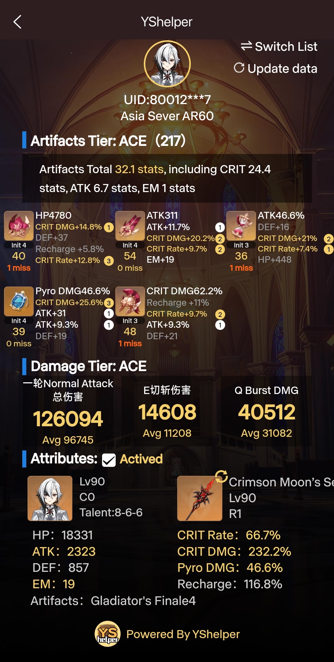 Current Arlechino Build Genshin Impact | HoYoLAB