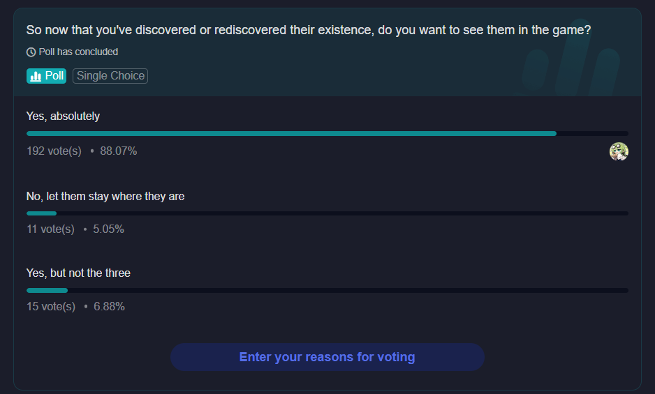 Poll's result: "Look what I found in Dawei's rubbish!" Honkai Impact ...