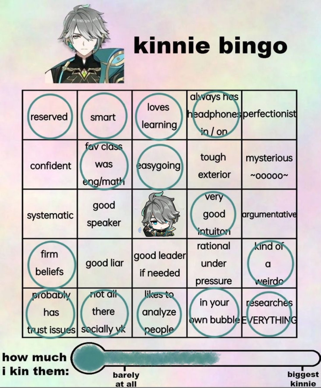 Kinnie Bingo: Alhaitham Genshin Impact | HoYoLAB