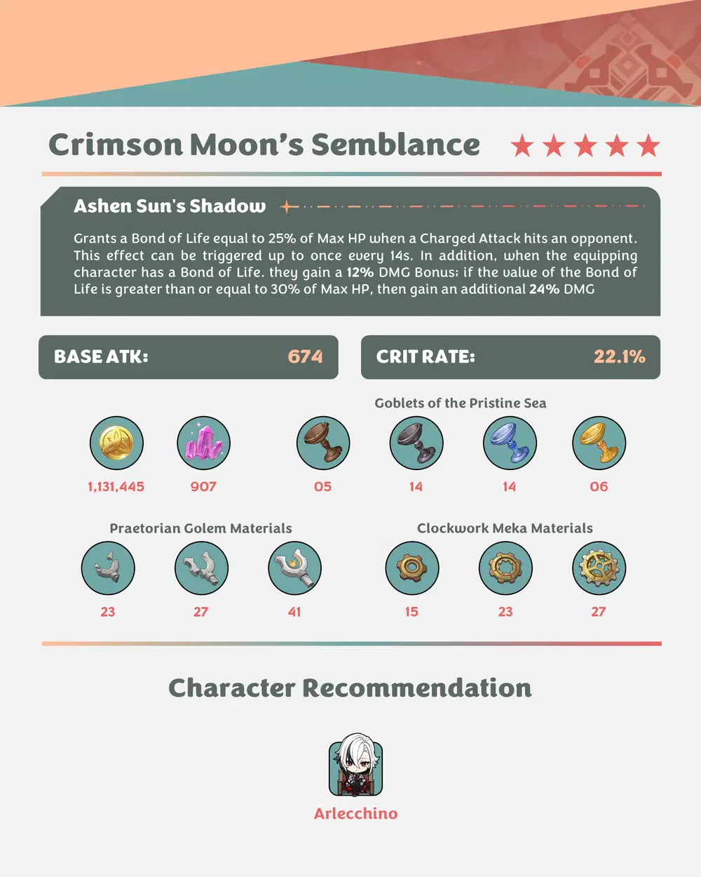 Crimson Moon’s Semblance | Genshin Impact Weapon Guide [Version 4.6 ...