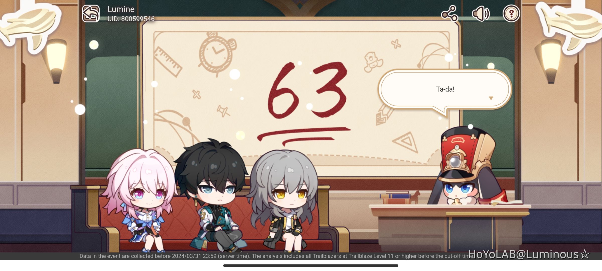 [HSR] Most Used Characters! Honkai: Star Rail | HoYoLAB