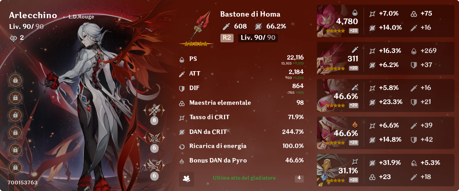 Build di Arlecchino (per adesso) Genshin Impact | HoYoLAB