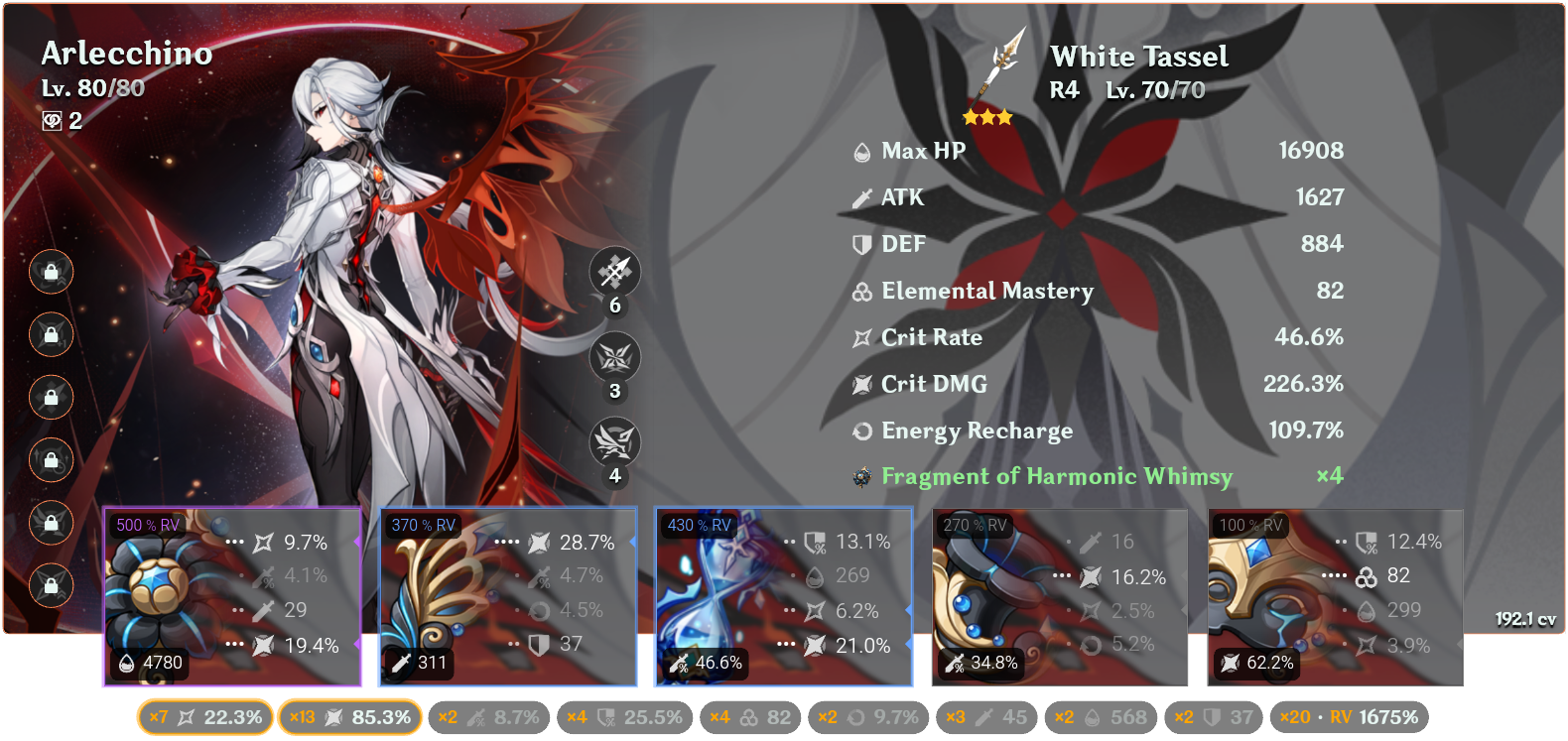 Fathers and Ei build Genshin Impact | HoYoLAB