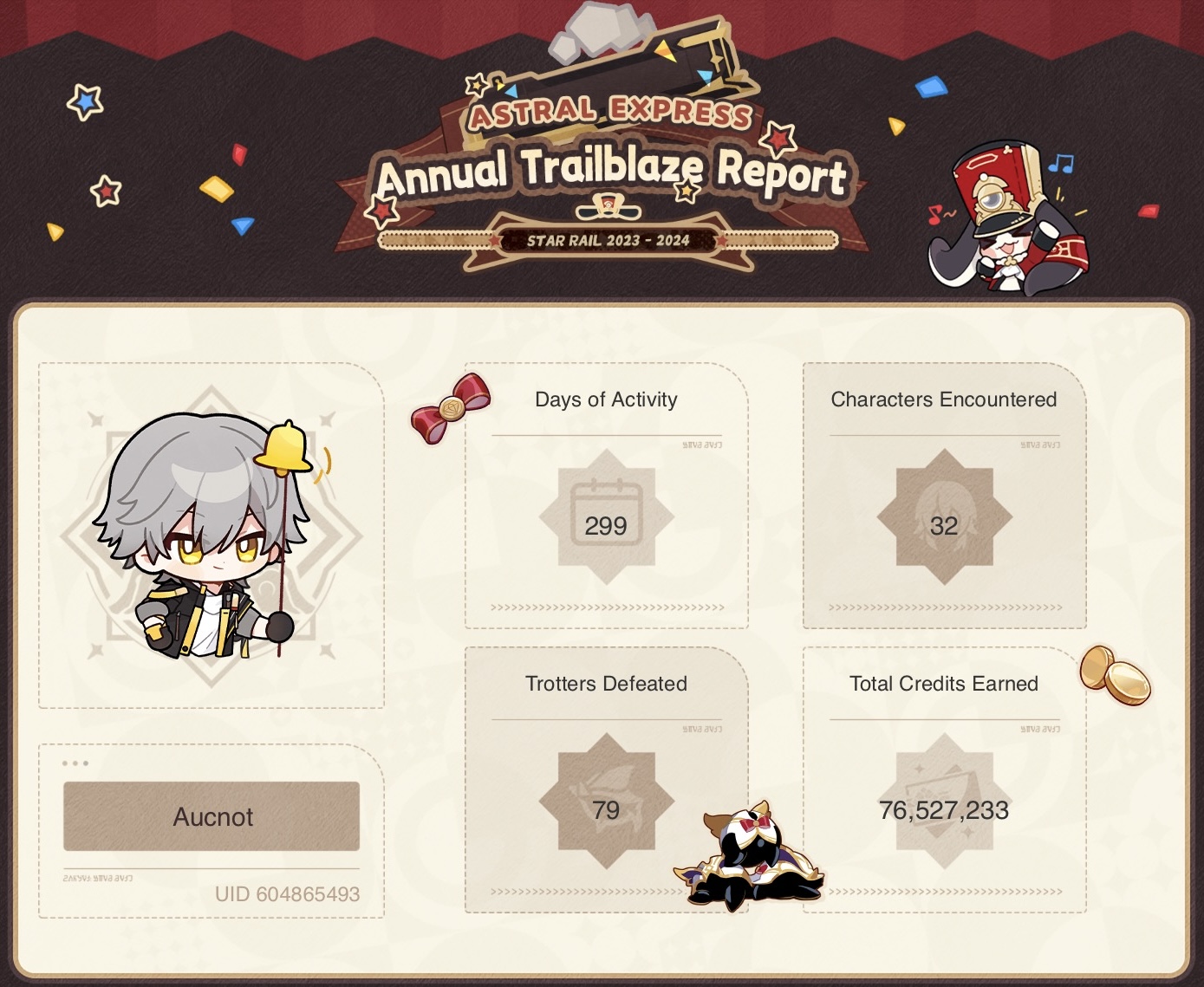 HSR Annual Trailblazer Report Honkai: Star Rail | HoYoLAB