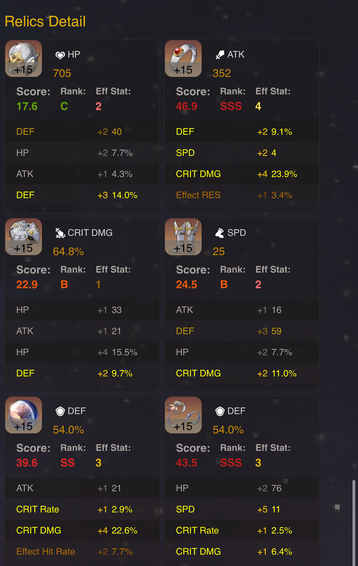 Aventurine build Honkai: Star Rail | HoYoLAB