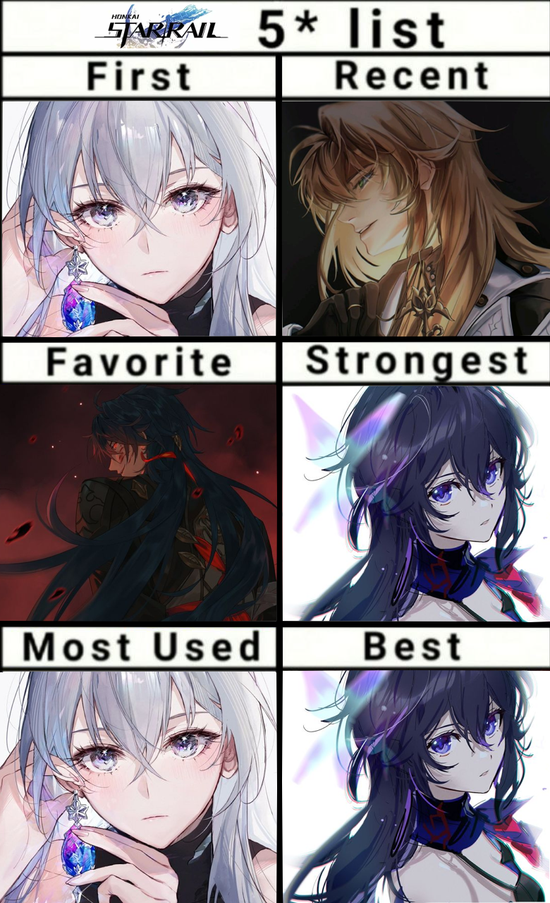 Мой HSR 5* list (скучный хд) Honkai: Star Rail | HoYoLAB