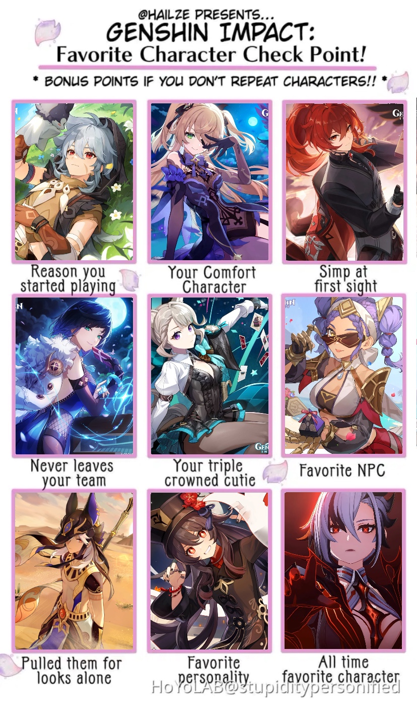 Favourite Character Checkpoint !! Genshin Impact | HoYoLAB