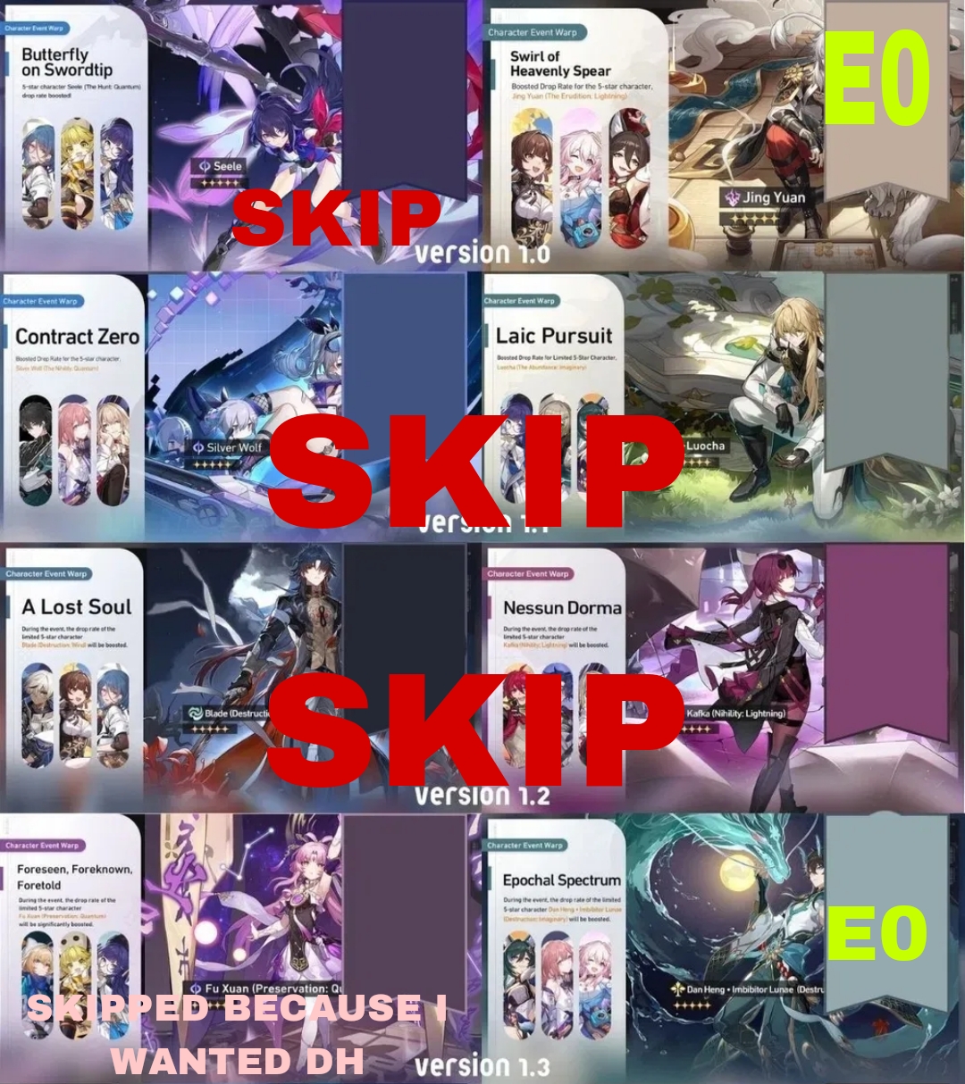 My hsr pull history and future plans Honkai: Star Rail | HoYoLAB