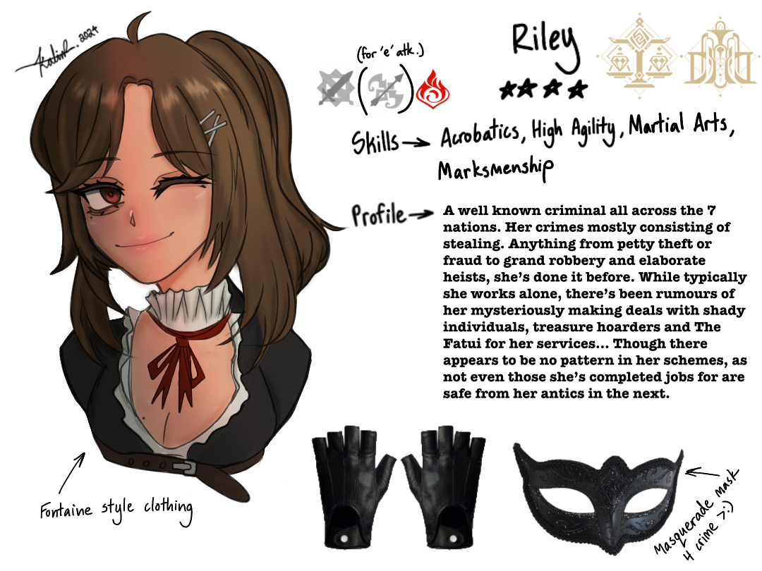 I drew myself in Genshin! (self insert OC) Genshin Impact | HoYoLAB