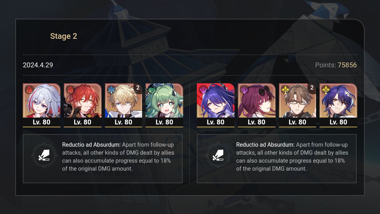 The 2 next stages are both 0 stars so... Honkai: Star Rail | HoYoLAB