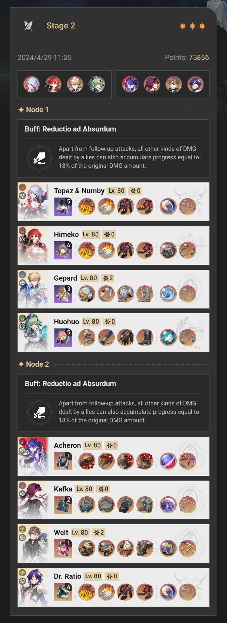 The 2 next stages are both 0 stars so... Honkai: Star Rail | HoYoLAB