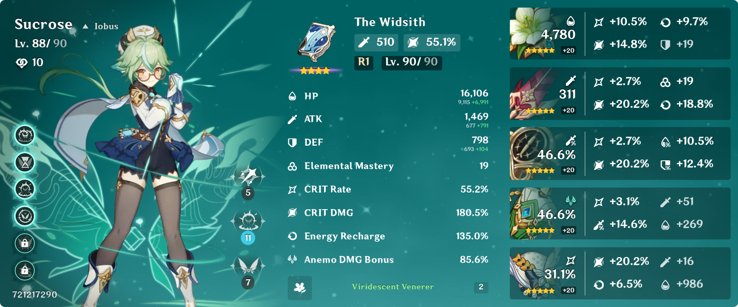 What do you think of my DPS Sucrose? Genshin Impact | HoYoLAB