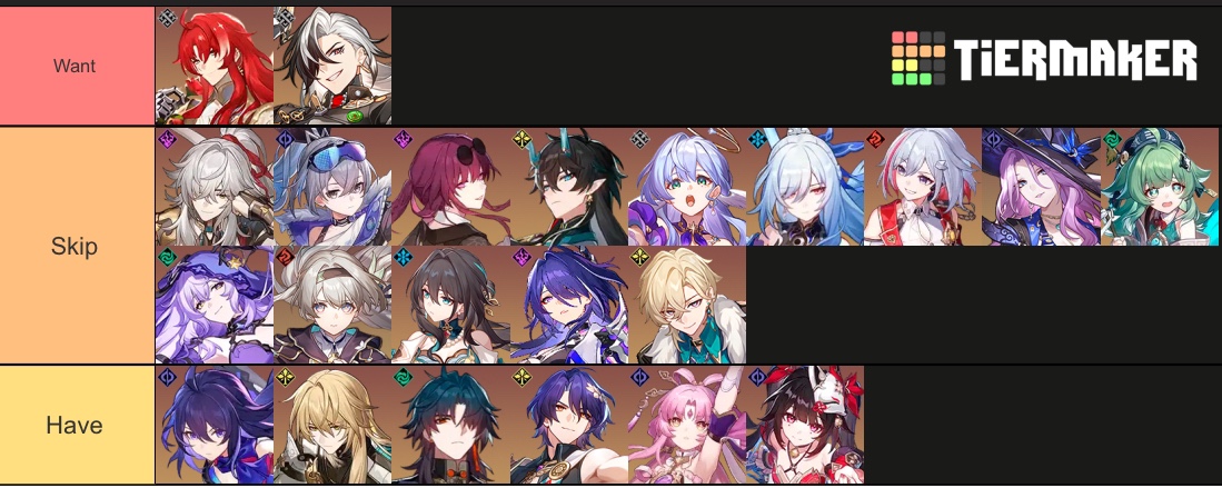 HSR pull tier list but Im picky Honkai: Star Rail | HoYoLAB