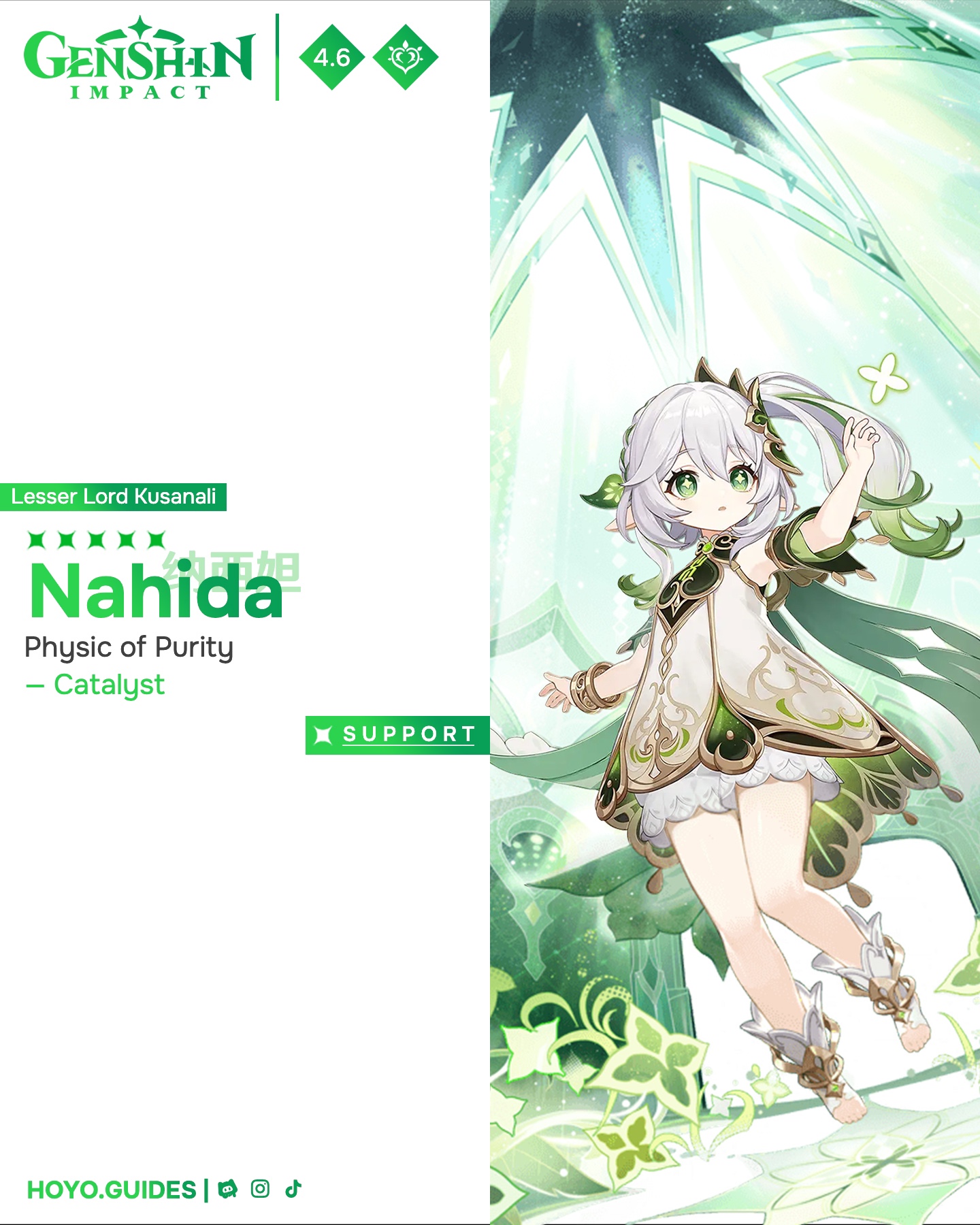 [ 4.6 ] NAHIDA - SUPPORT BUILD 🌱 Genshin Impact | HoYoLAB