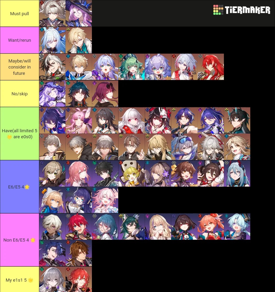 please rate my account and my pull priority Honkai: Star Rail | HoYoLAB