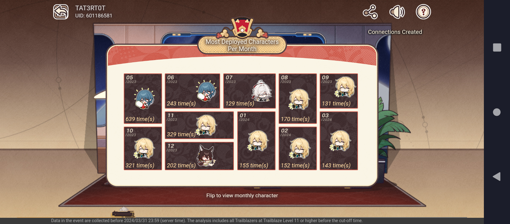 HSR yearly overview event thingy! Honkai: Star Rail | HoYoLAB