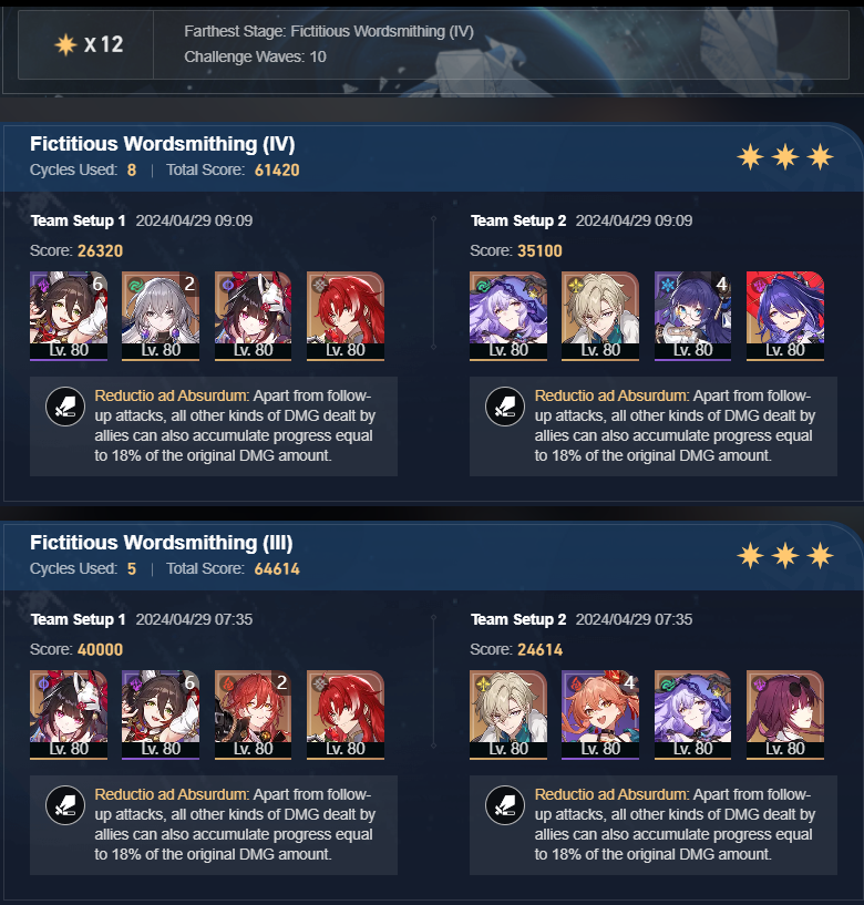 HSR Diary 028 - Pure Fiction "Farthest Stage: Fictitious Wordsmithing" 2.1.2 12/12 star clear ...