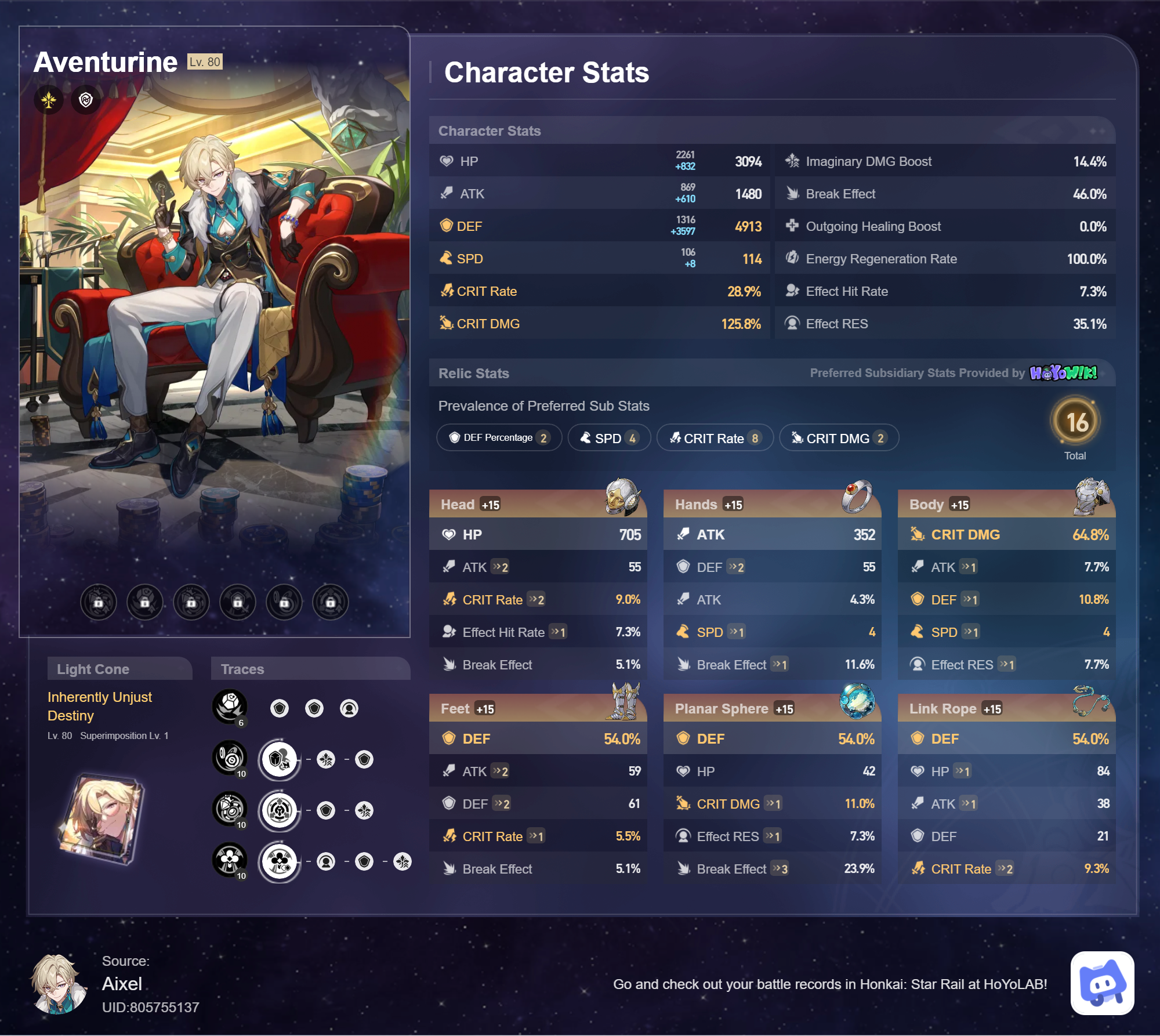 If anyone is seeing this.. Can yall rate my Aventurine build? Honkai ...