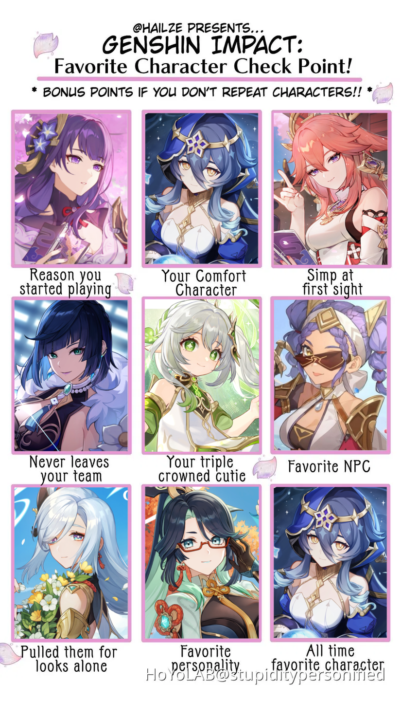 favourite character checkpoint !! Genshin Impact | HoYoLAB