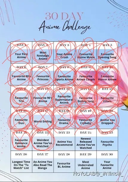 Day 22 of anime challenge | HoYoLAB