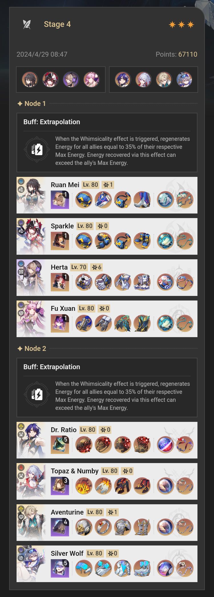 Herta hyper carry and follow up attack team Honkai: Star Rail | HoYoLAB