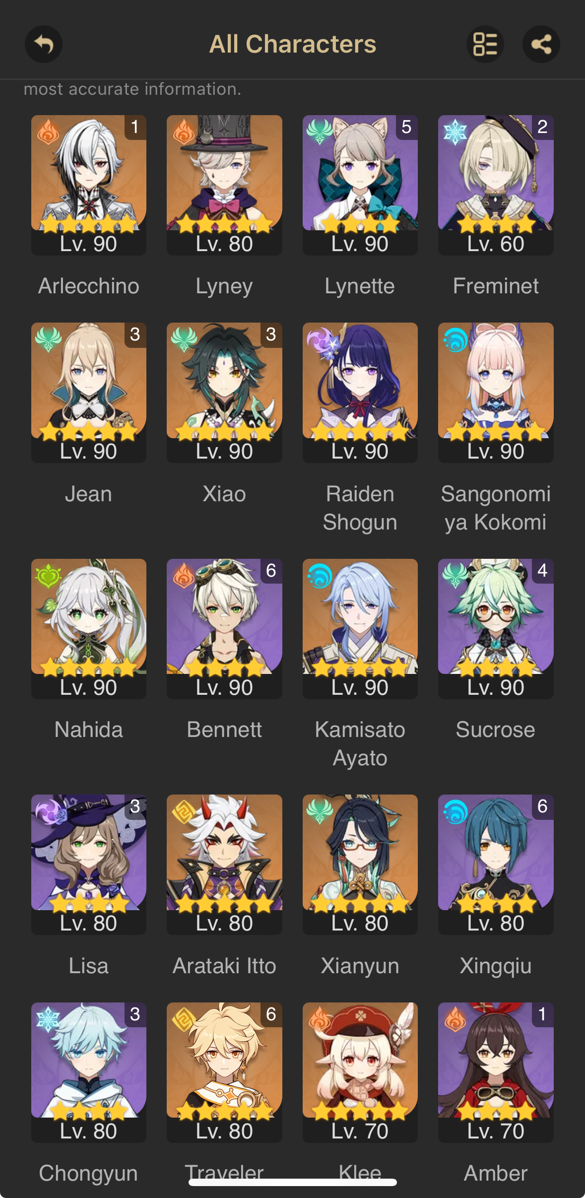 Who should I build for my arle team?? Genshin Impact | HoYoLAB