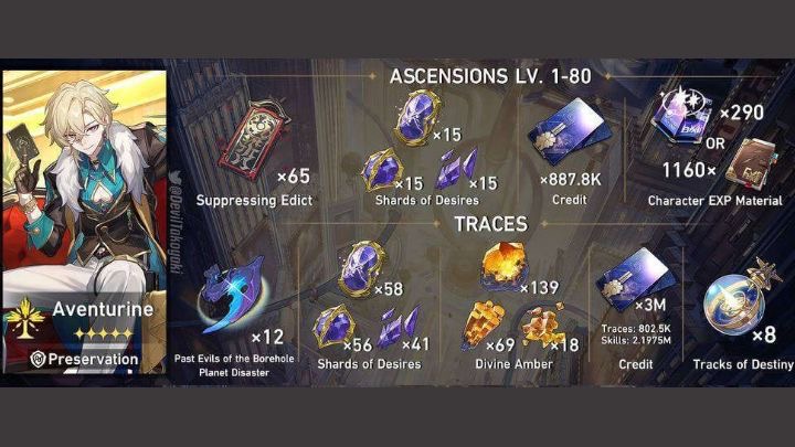 Aventurine Guide!! Honkai: Star Rail | HoYoLAB