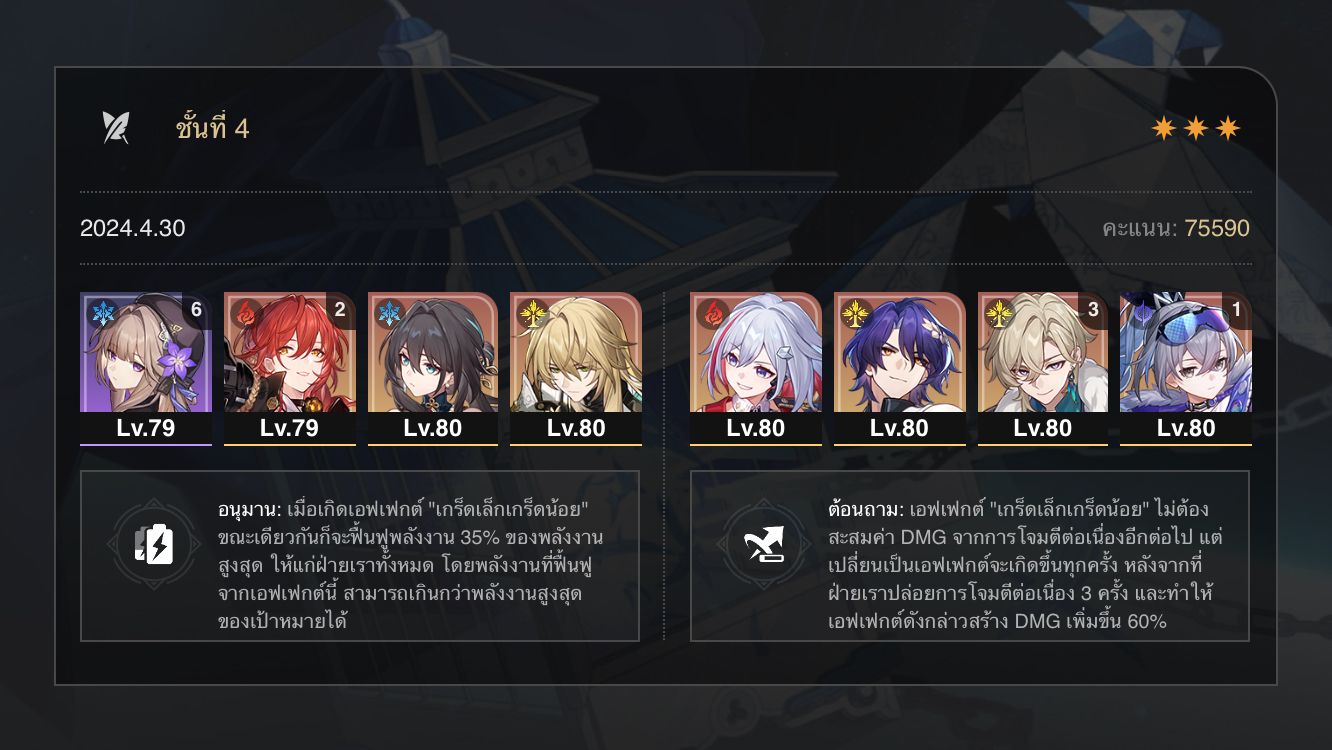 FUA Team Gooo Honkai: Star Rail | HoYoLAB