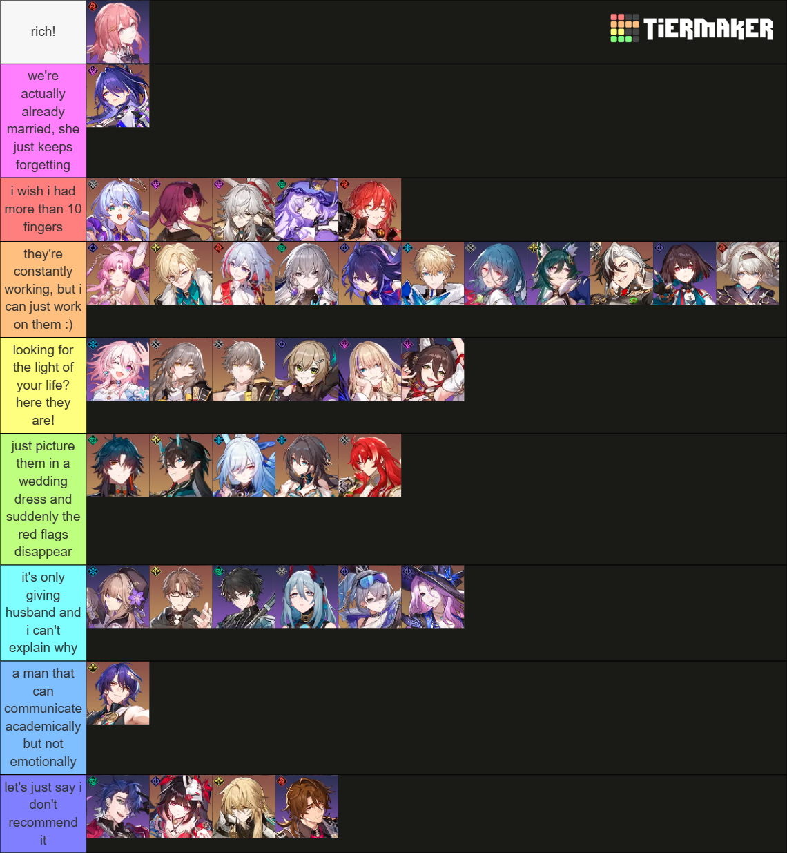Ranking HSR characters by wife material Honkai: Star Rail | HoYoLAB
