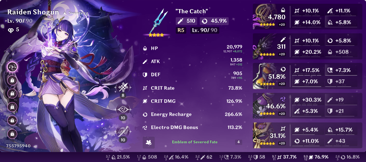 Build/team help (Mainly raiden and kazuha) Genshin Impact | HoYoLAB