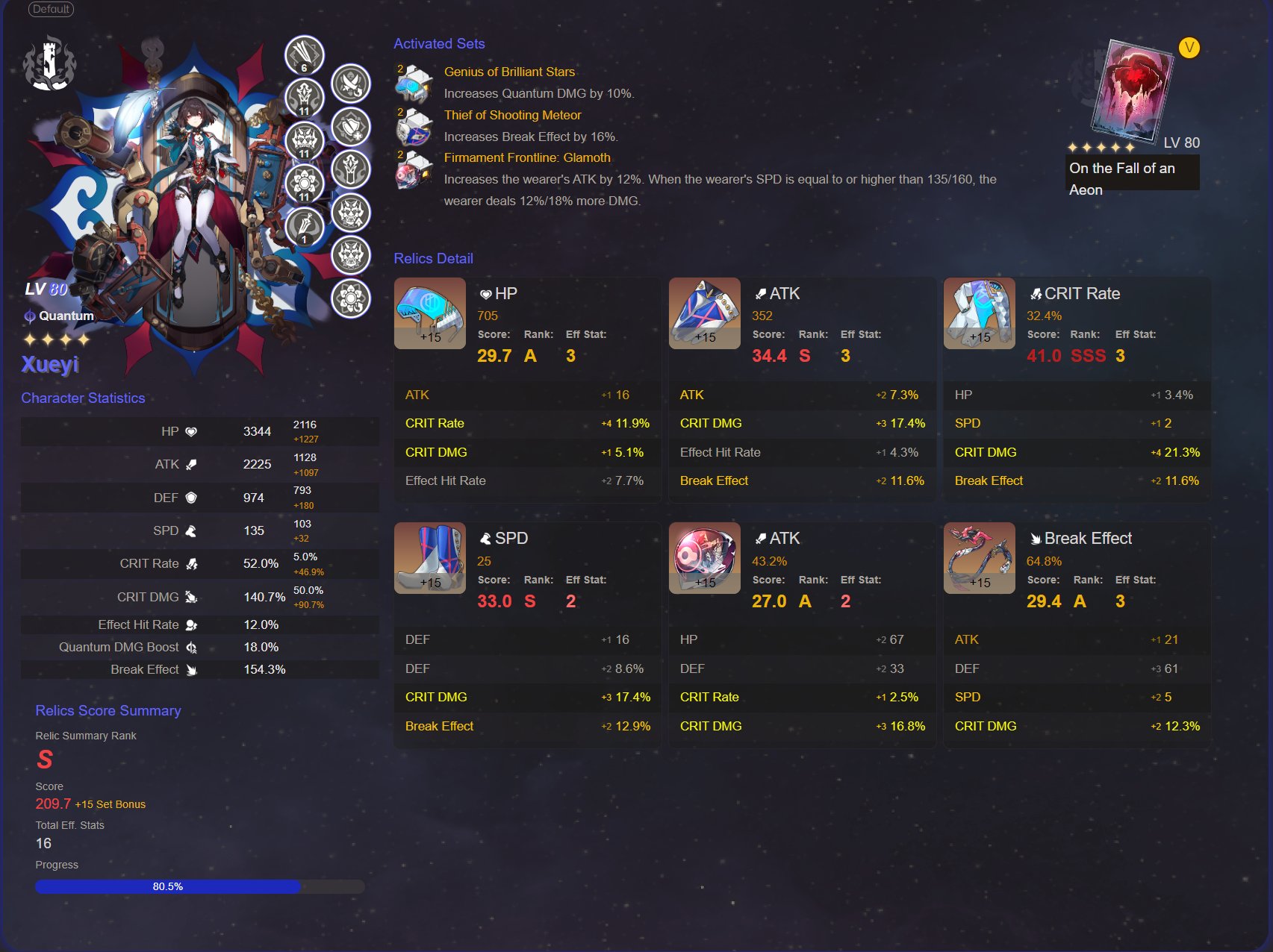 Xueyi Build (Relic Pain Edition) Honkai: Star Rail | HoYoLAB