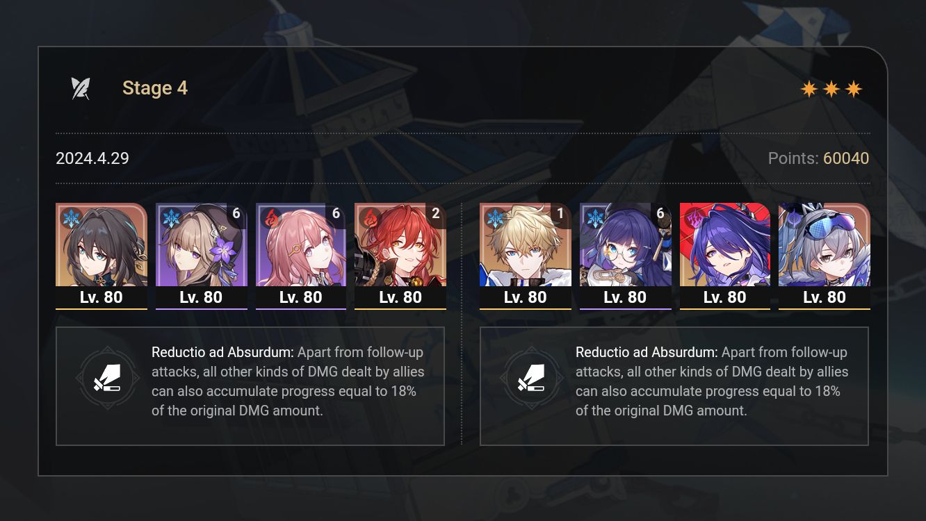 herta himeko and acheron team Honkai: Star Rail | HoYoLAB