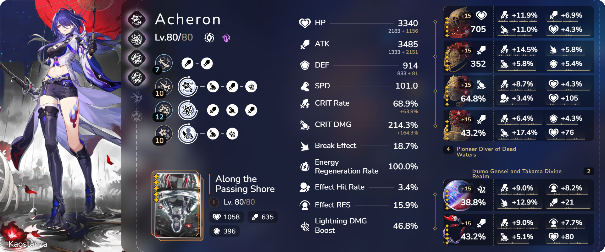 Acheron build Honkai: Star Rail | HoYoLAB