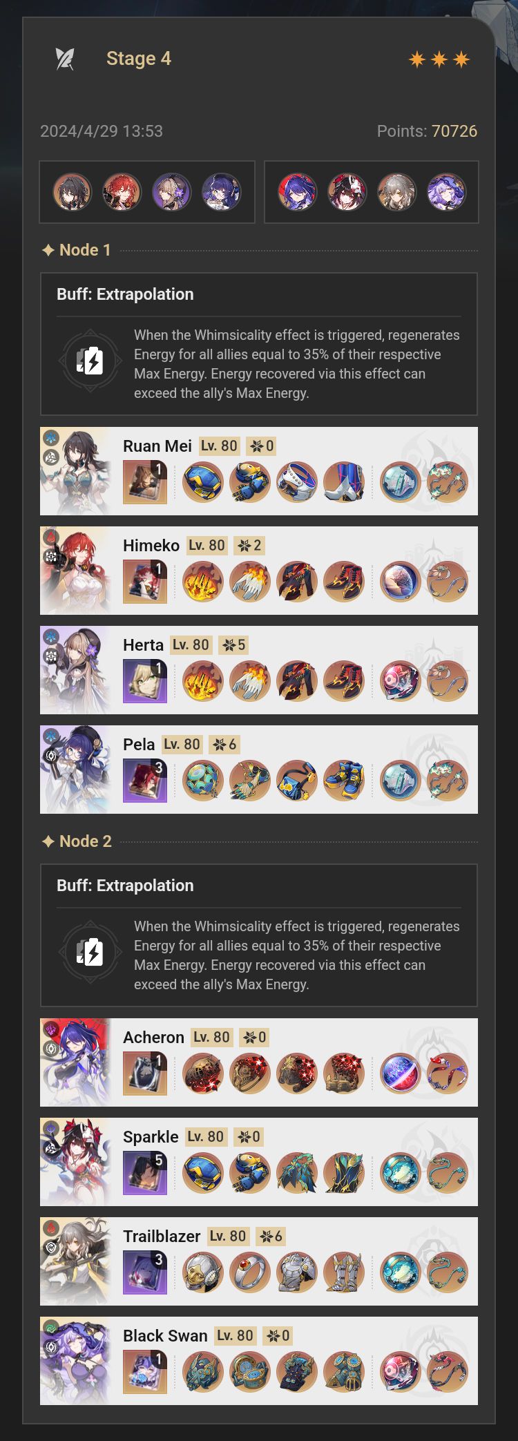 Standard Follow Up and Acheron Ult Team Honkai: Star Rail | HoYoLAB