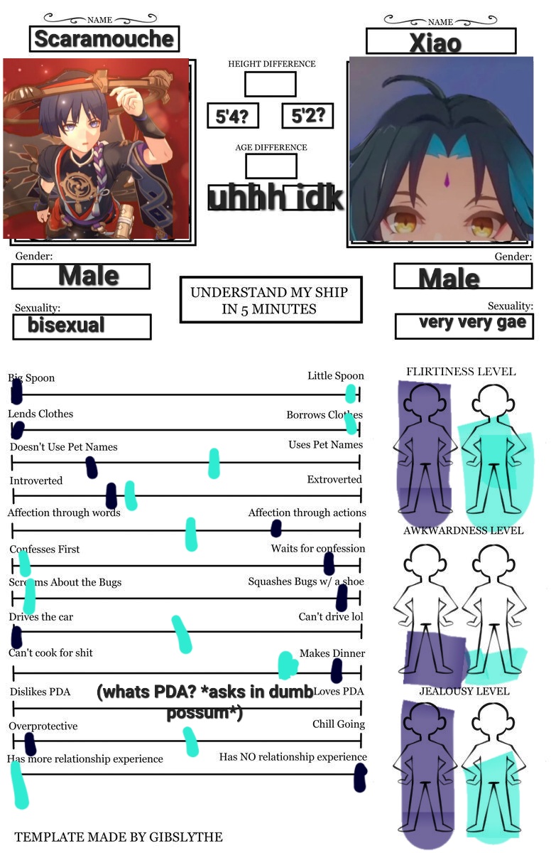 Understand my ships! (rarepairs) Genshin Impact | HoYoLAB