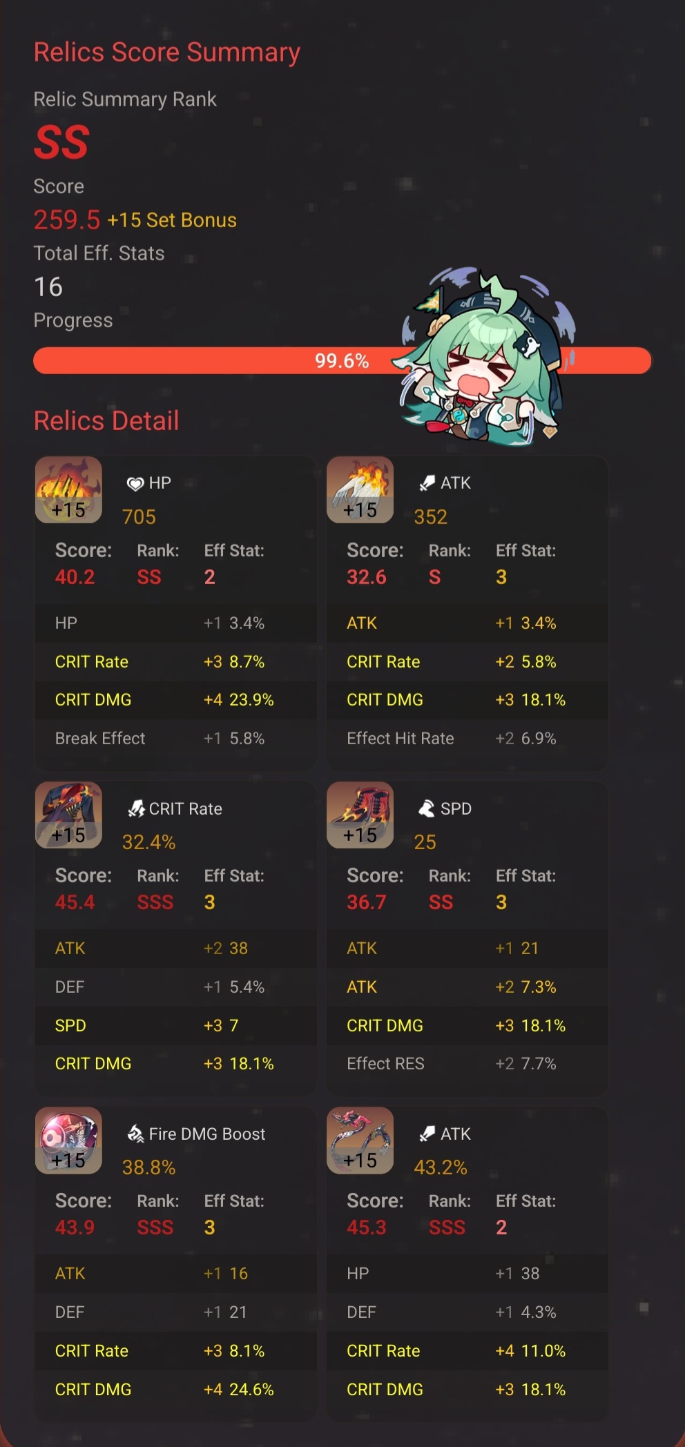 Just give me that SSS Rank Already! Honkai: Star Rail | HoYoLAB