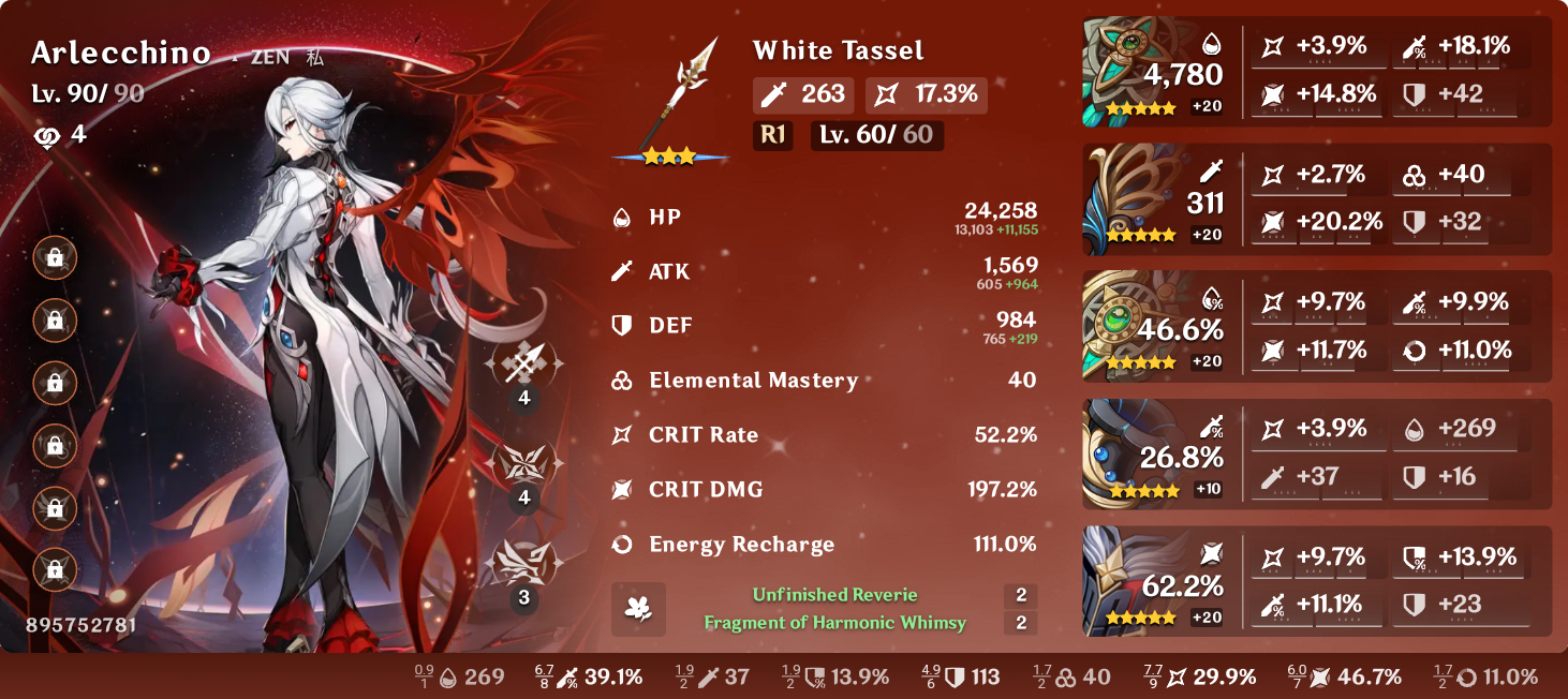 My recent Arlecchino build Genshin Impact | HoYoLAB