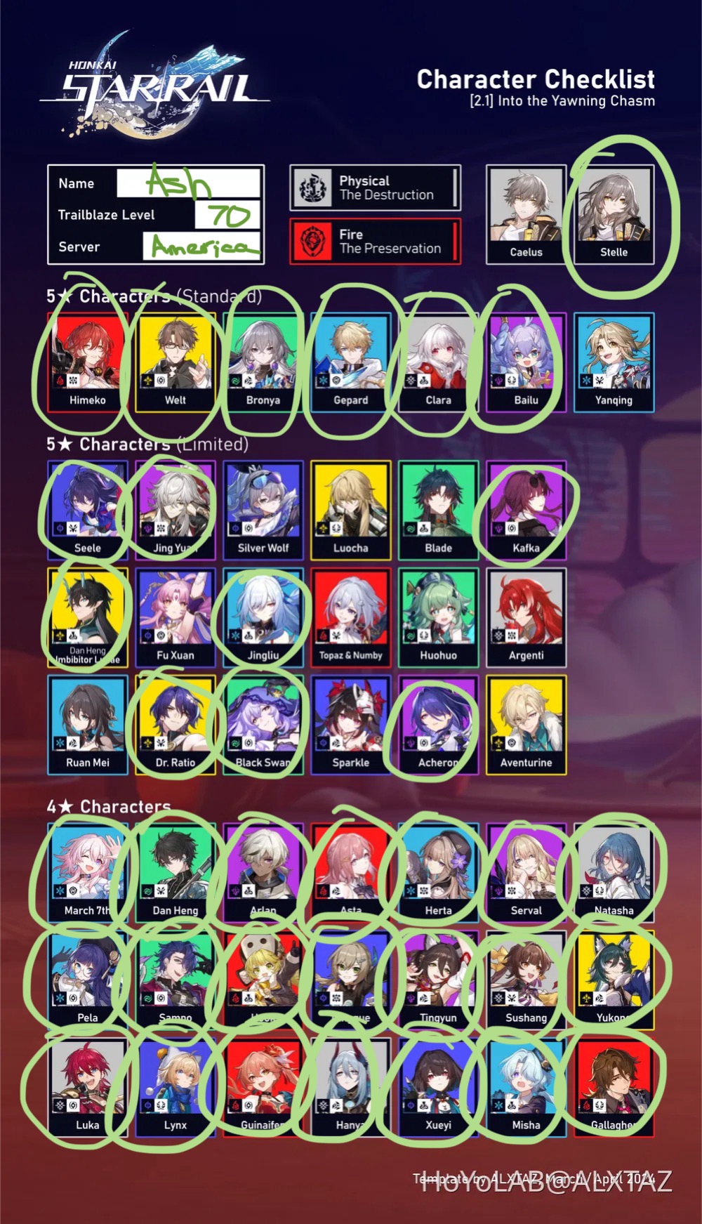 My Current HSR Checklist :3 Honkai: Star Rail | HoYoLAB