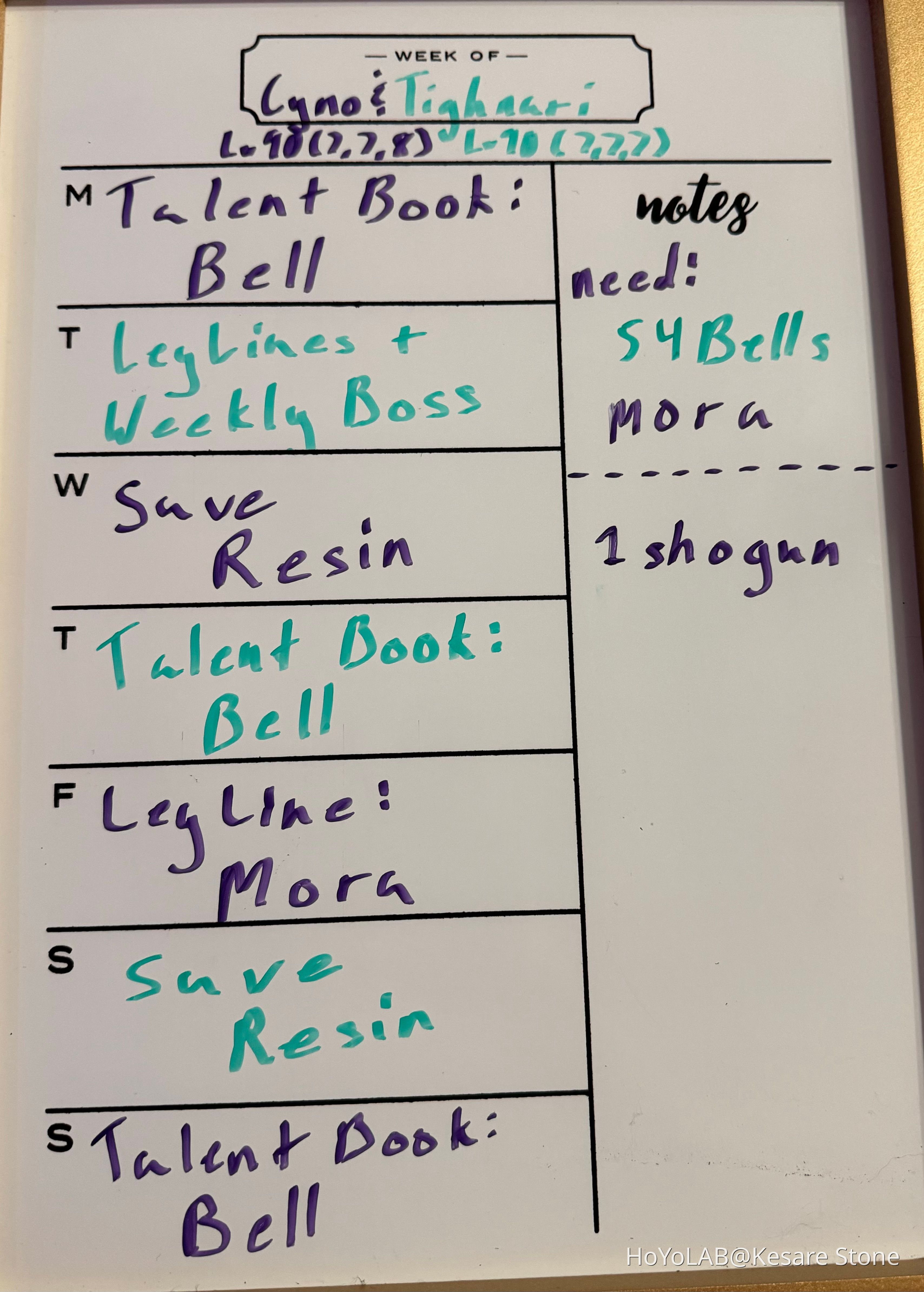 This week is Cynari! Genshin Impact | HoYoLAB