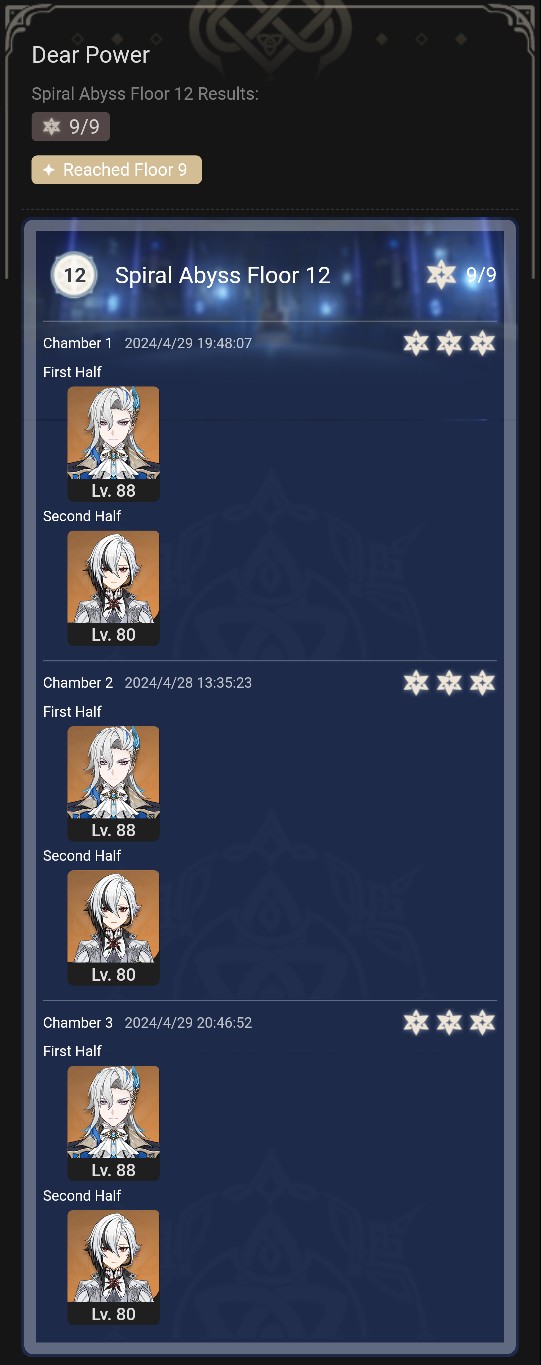 Arlecchino C0 Solo Abyss Genshin Impact | HoYoLAB