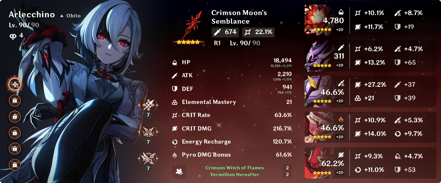 My Arlecchino build Genshin Impact | HoYoLAB