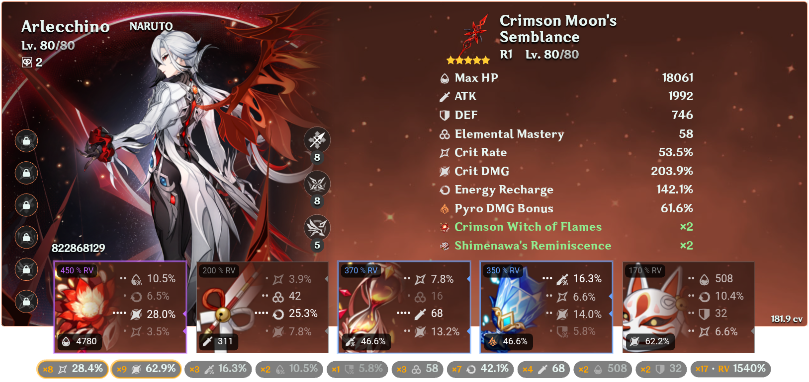 Rate My Arlecchino Build in just 5 days 🔥 😍 Genshin Impact | HoYoLAB