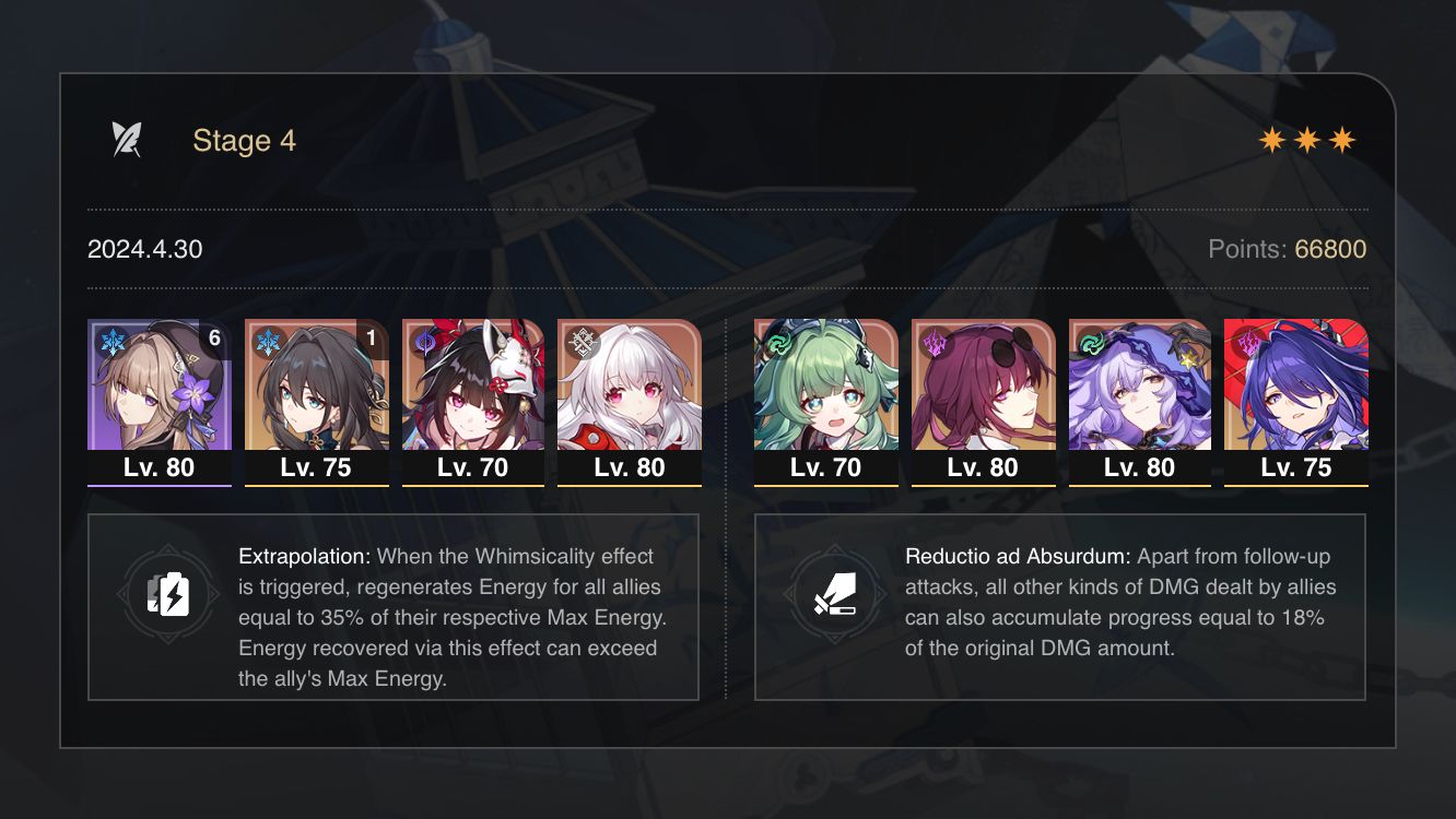 Herta + Clara top team 40k Honkai: Star Rail | HoYoLAB