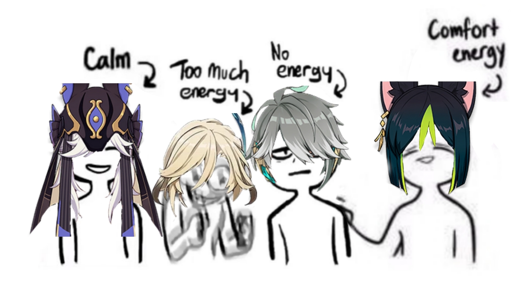 4ggravate energy Genshin Impact | HoYoLAB