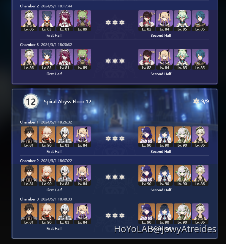 Spiral Abyss 4 6 GUIDE Genshin Impact HoYoLAB spiral-abyss-4-6-guide-genshin-impact-hoyolab